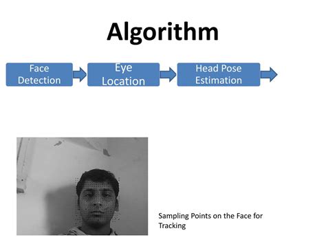 Ppt Joint Eye Tracking And Head Pose Estimation For Gaze Estimation Powerpoint Presentation