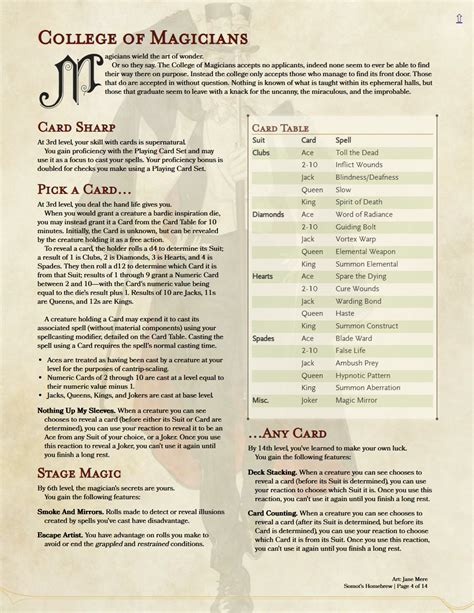 Bard Subclass College Of Magicians Reuploaded Runearthedarcana