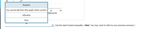 Solved 2 Constructing A Lorenz Curve From Income Shares