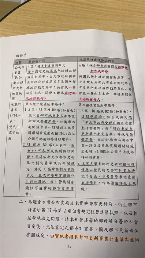蔡適應指黃國昌爆料土地在林口 新北市府：都計疑義應洽營建署 自由電子報 Line Today