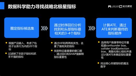 存量市场如何实现业务再增长 人人都是产品经理