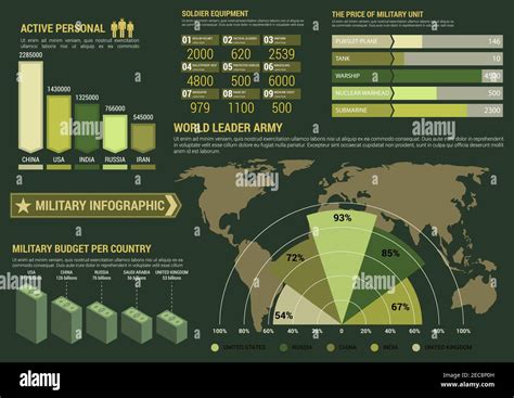 Army Leader Stock Vector Images Alamy
