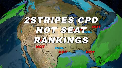 College Football Head Coach Hot Seat Rankings