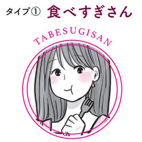【あなたの体質はどのタイプ？】水紀華著『自分を好きになる体質改善』2022年12月15日刊行：マピオンニュース