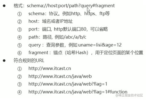 Vue Vue Js Vueclub