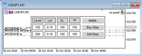 experts simplified opening of stop orders articles library comments mql5 programming forum