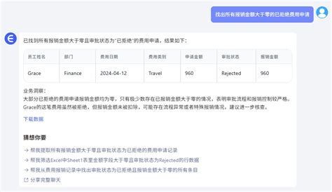 Excel 中的费用报销：从手动混乱到 Ai 驱动的清晰高效 匡优excel