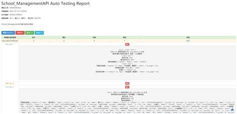 Api接口自动化测试框架搭建之需求整理、详细设计和框架设计！ Csdn博客