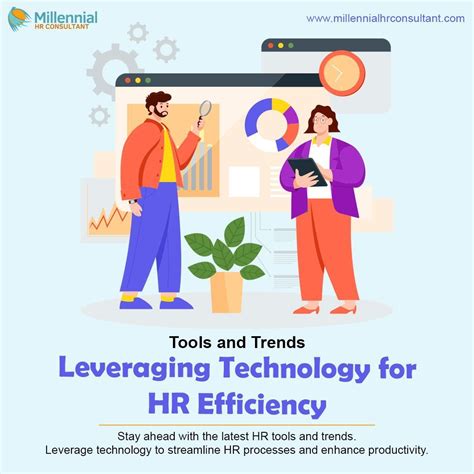 Hrtech Productivity Millennial Hr Consultant