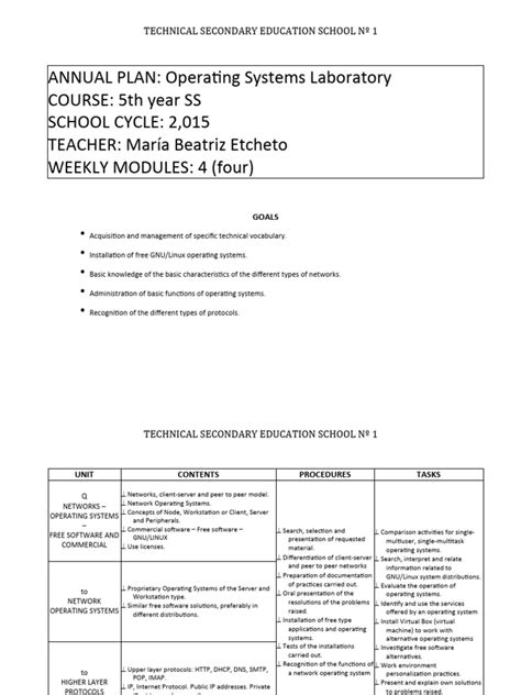 5th Operating Systems Laboratory Pdf Operating System Client