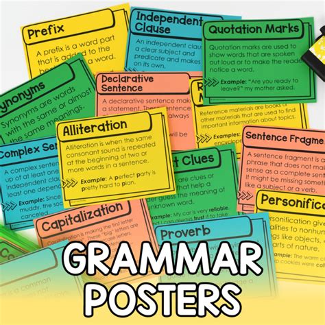Free Prefix Suffix And Roots Posters Morphology Posters