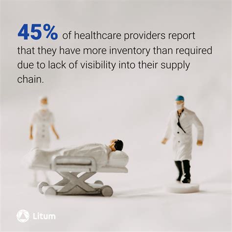 Litum On Linkedin Healthcaretechnology Rtls Litum
