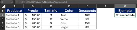 Cómo utilizar la función BUSCARX Excel a tu medida