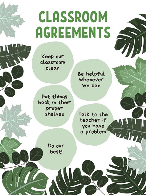 Classroom Agreements Poster 18 In X 24 In Etsy Poster Erste