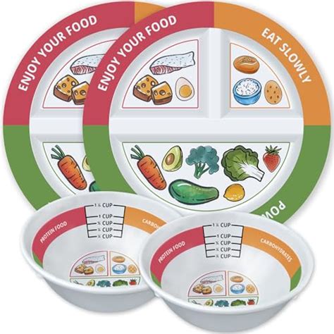 Best Diet Plates For Portion Control With Kitchen Pro