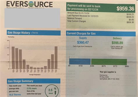 Eversource Gas Bill Insanely High R Massachusetts