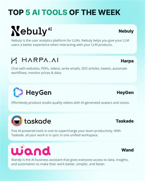 Artificialintelligence Technology Generativeai Aitools Generative Ai 27 Comments