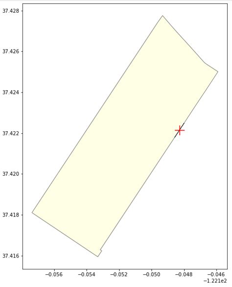 Mysql Why Particular Polygon Submitted By User Is Invalid Geographic Information Systems