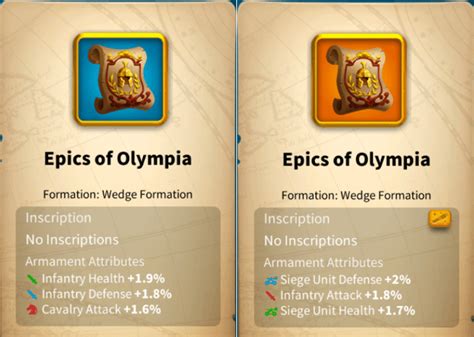 Armaments Before And After The Rebalance Rriseofkingdoms