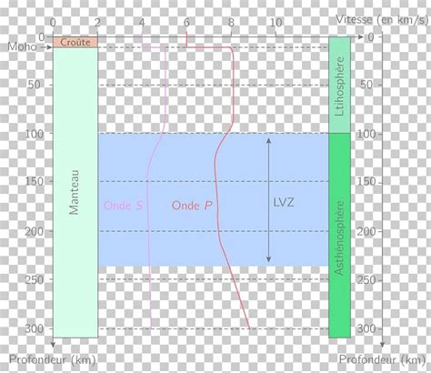 Line Angle Diagram Microsoft Azure PNG Clipart Angle Area Art Circle Diagram Free PNG Download