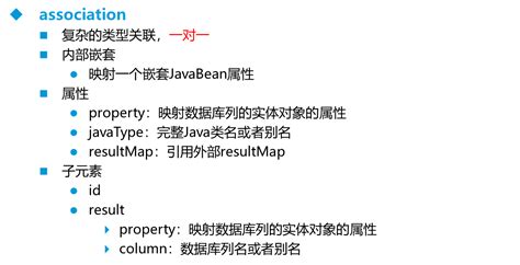 当当网的网站建设目标是网页设计代码大全