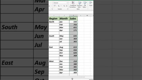 Insert Sabtotal With Shortcut Key Total In Excel Subtotal Newvideo Youtube