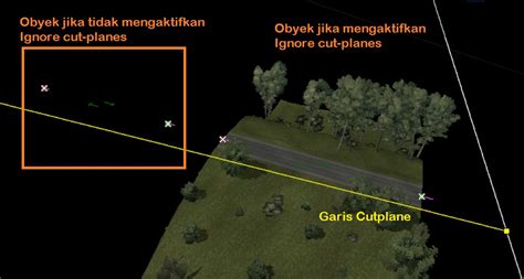 Map Editor Tutorial ETS2 Part12 Mengenal Fitur Item Properties Paling Sering Pakai Pejindo