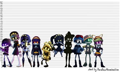 Hopefully My Final Murder Drones Height Chart I Think Its Pretty