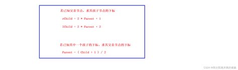 数据结构：“大根堆、小根堆”的向上调整算法和向下调整算法 大根堆向上调整从哪个节点开始 csdn博客