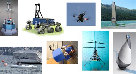 ROS2学习总结 知乎