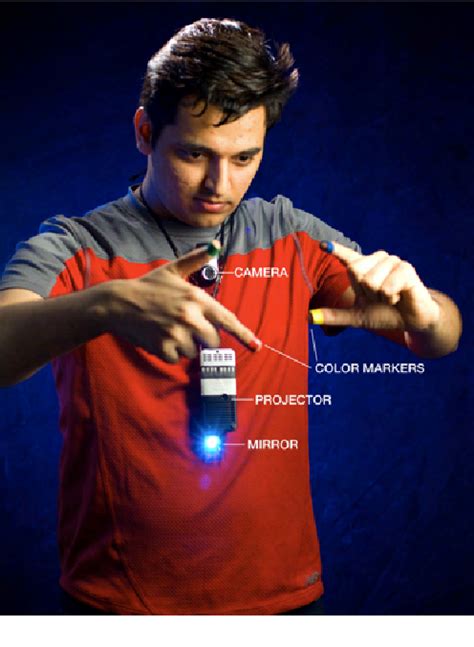 Figure 2 1 From Emerging Input Technologies For Always Available Mobile Interaction Semantic
