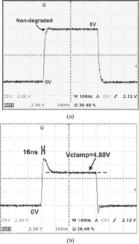 Figure 1 From Esd Protection Design For Mixed Voltage I O Buffer With