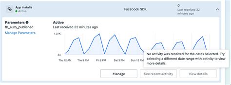 Android Discrepancy In App Installs Tracking On Meta Platform On