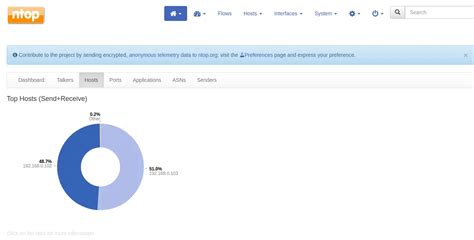 How To Install Ntopng Network Monitor On Debian 10