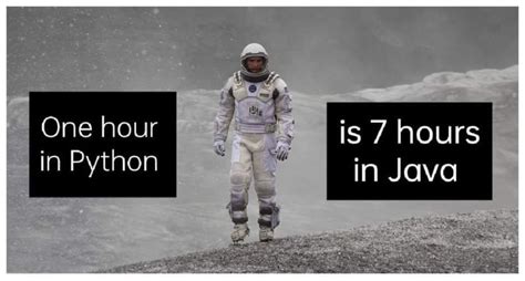 Join The Python Java Programming Programmer Share Ananya Verma