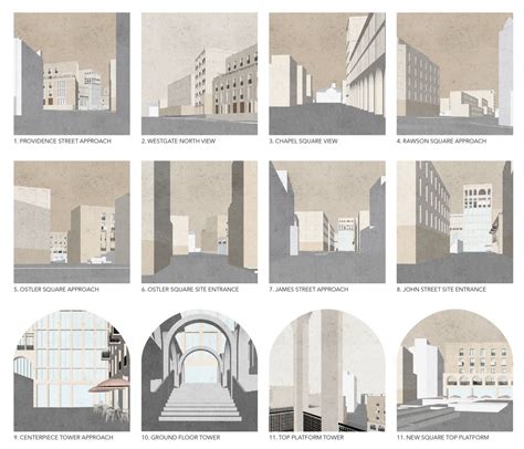 Continuity Architecture