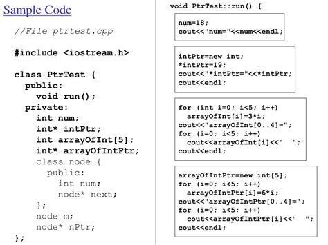 Ppt Declaring Pointer Types And Pointer Variables Powerpoint Presentation Id1430660