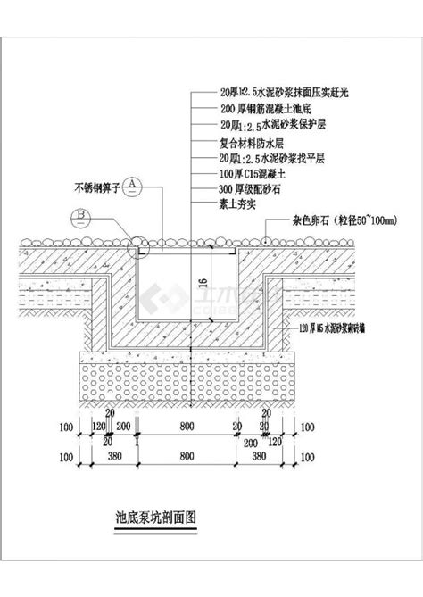 三十二种驳岸溪流水池做法详图合集 溪流水池设计图 土木在线
