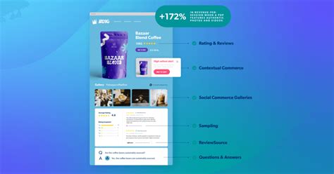 Pdp Content Checklist To Win Trust And Ai Visibility