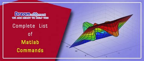 Complete List Of Matlab Commands 2021