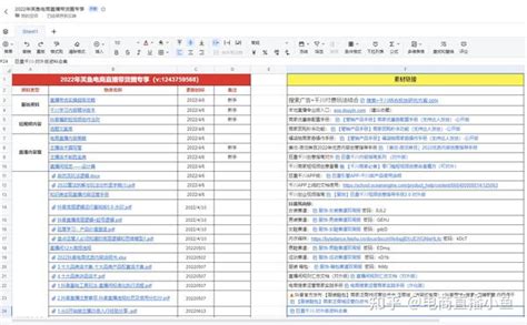 千川投产计划不起量是什么原因 怎么办 知乎