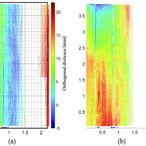 Cylindrical Column Inspection Column No 2 A Bim Vs Point Cloud Download Scientific