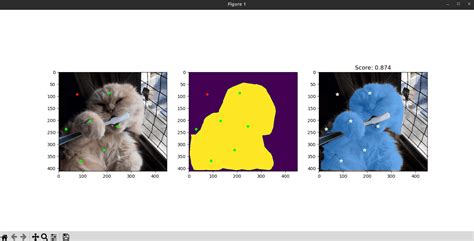 Pointprompt Ghassan Alregib