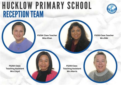 Foundation Stage 2 Hucklow Primary School