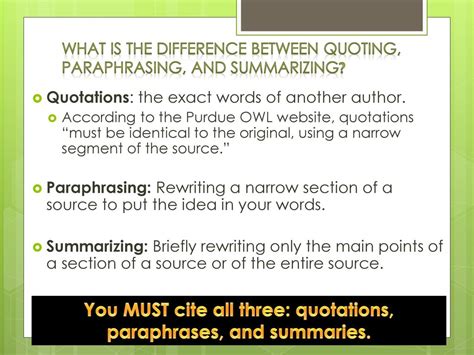 Paraphrase Quote Summarize Paraphrase Quote Summarize