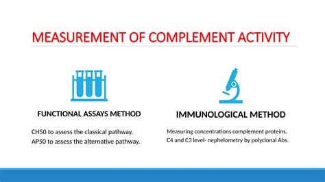 Complement In Renal Diseases Seminar Pptx