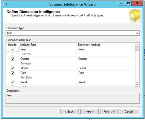 Pivot Table Problem With Ssas Parallelperiod And Excel 2013 Timeline