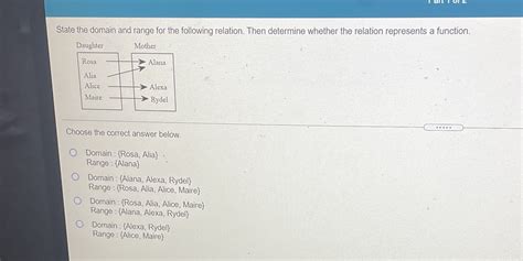 Solved State The Domain And Range For The Following Relation Then Course Hero