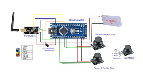 My Robot Not Working After Final Works Rarduino