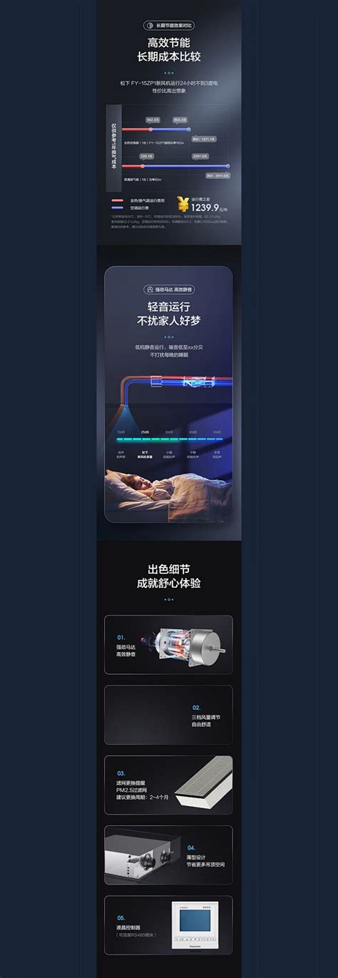 松下 新风机 风扇 浴霸 详情页 建模 渲染 设计 案例详情页设计 花瓣网